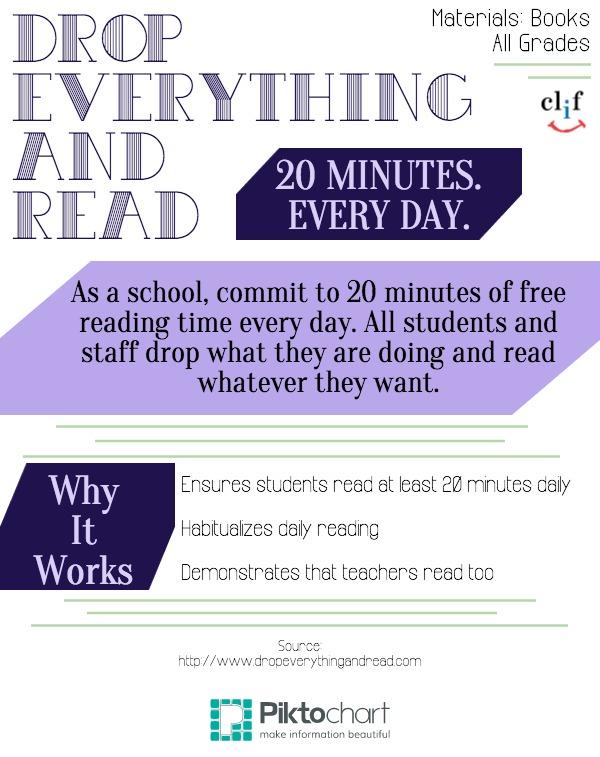 Drop Everything and Read | Piktochart Visual Editor