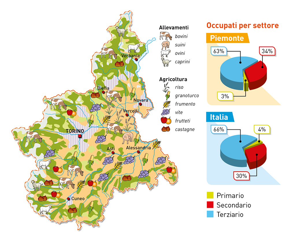 Piemonte #ClasseMeraviglie #GeoBlog | Piktochart Infographic Editor